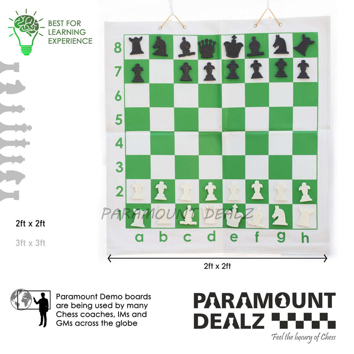 Demonstration Boards